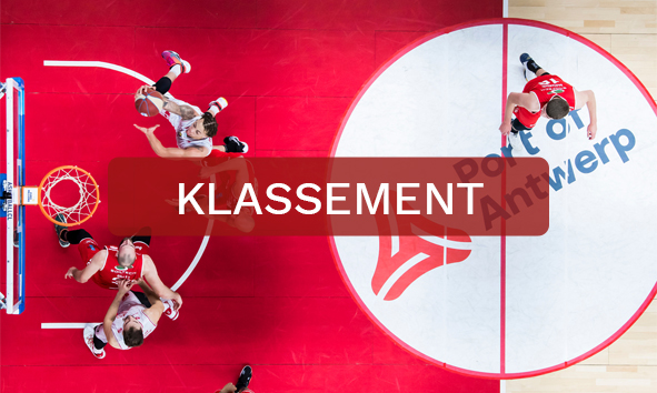 Speelkalender – Telenet Giants Antwerp